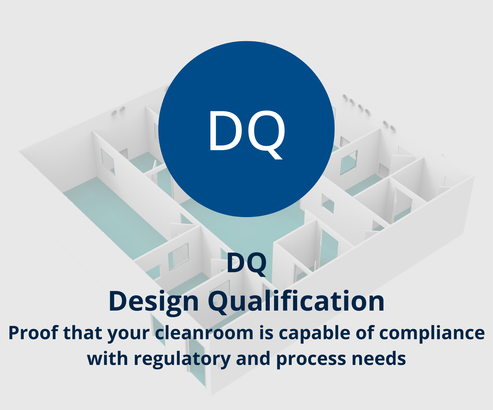 DQ - Design Qualification - Connect 2 Cleanrooms